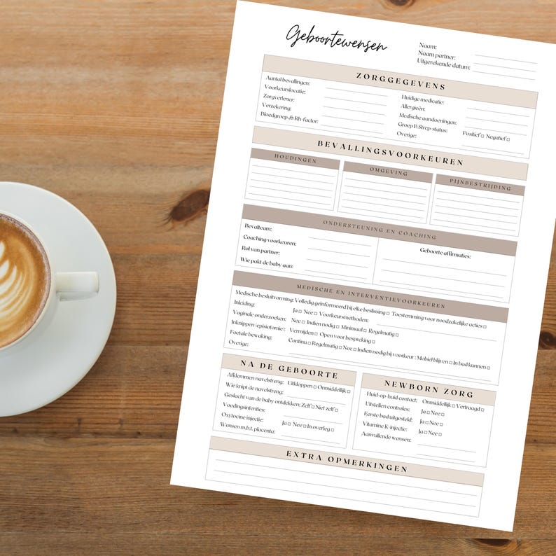 Geboorteplan Met Geboortewensen - Bevalplan Canva Sjabloon Voor ...