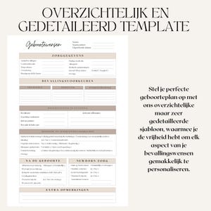 Geboorteplan Met Geboortewensen - Bevalplan Canva Sjabloon Voor ...