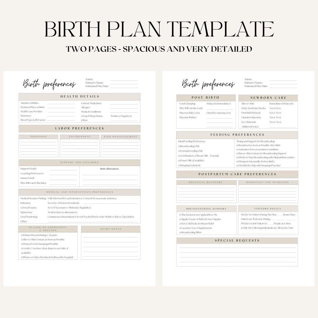 Birth Plan Template for Labor and Delivery Doula Midwife New Mom ...