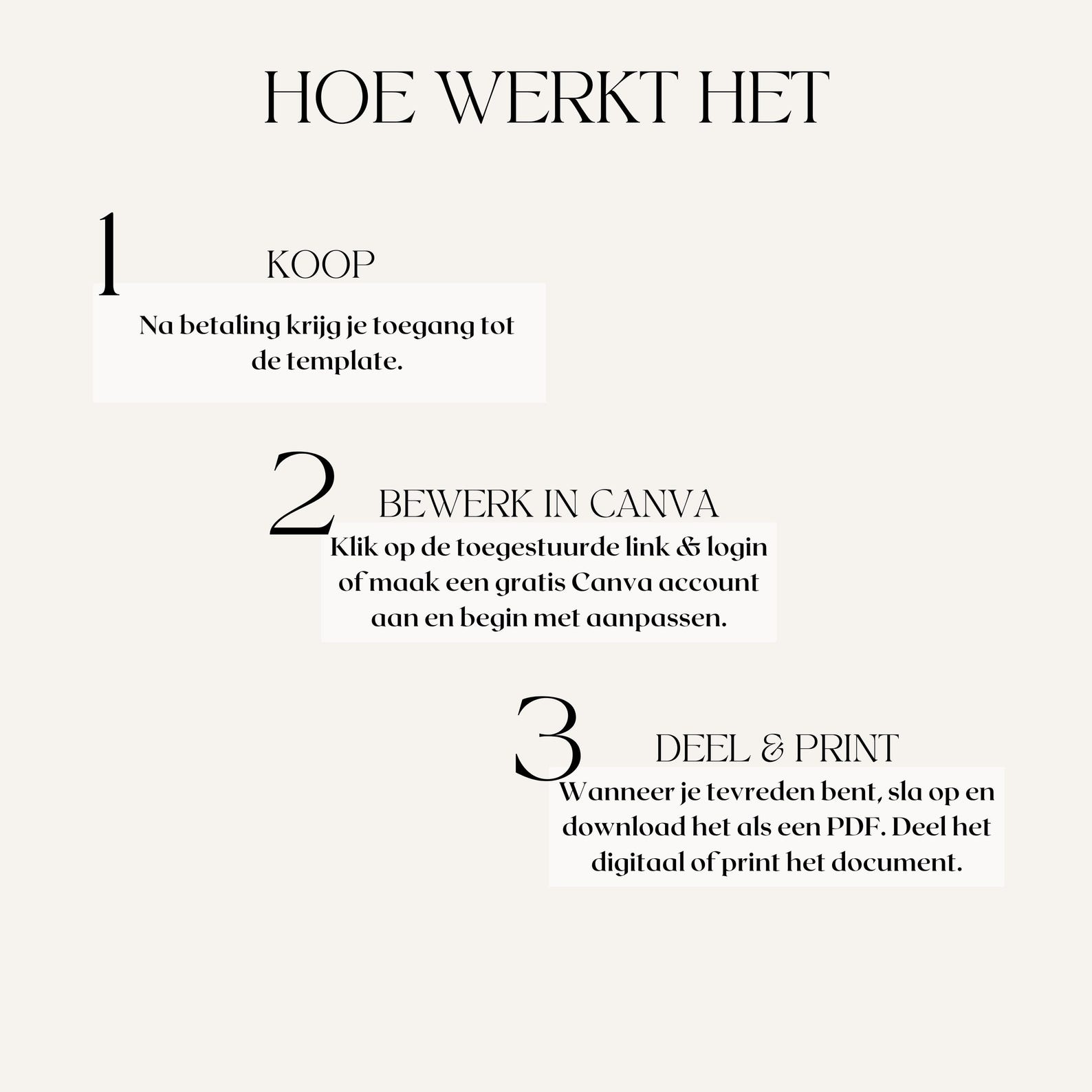 Geboorteplan Met Geboortewensen - Bevalplan Canva Sjabloon Voor ...