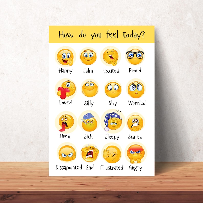 Feelings Chart, Emoji Feelings Poster, Today I Feel, How Do You Feel ...