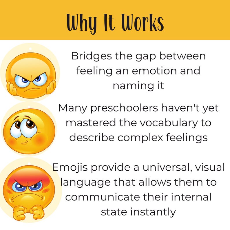 Feelings Chart, Emoji Feelings Poster, Today I Feel, How Do You Feel ...
