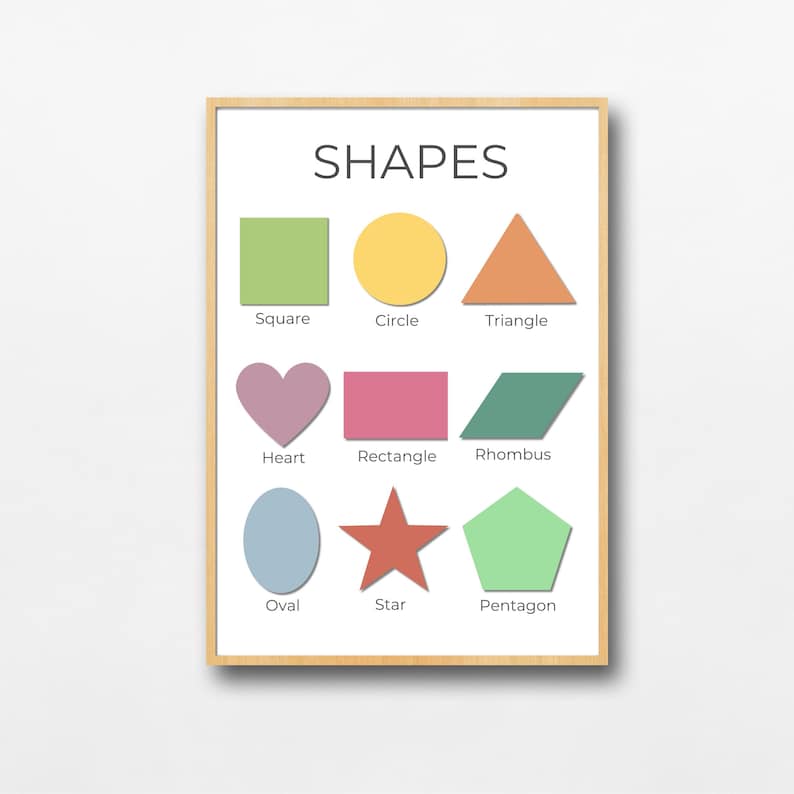 Shapes Educational Poster: Montessori Nursery Decor (digital Download ...