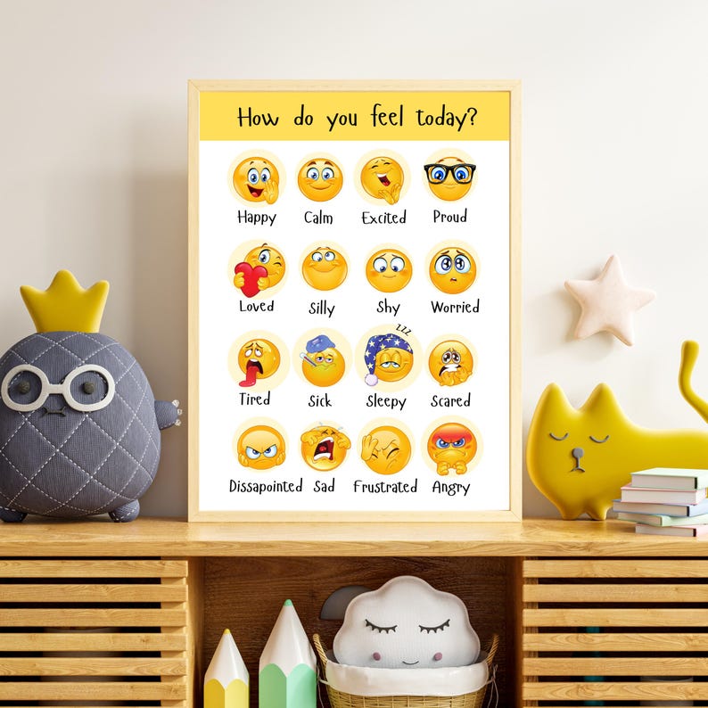 Feelings Chart, Emoji Feelings Poster, Today I Feel, How Do You Feel ...
