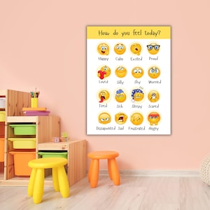 Feelings Chart, Emoji Feelings Poster, Today I Feel, How Do You Feel ...