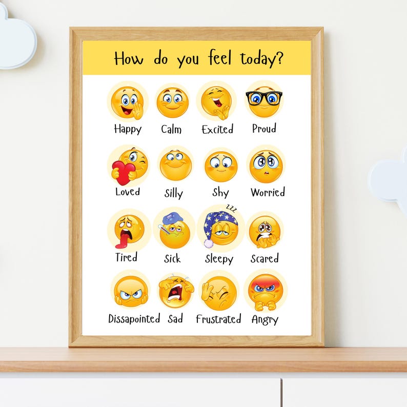 Feelings Chart, Emoji Feelings Poster, Today I Feel, How Do You Feel ...