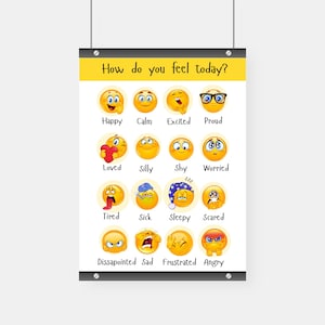 Feelings Chart, Emoji Feelings Poster, Today I Feel, How Do You Feel ...