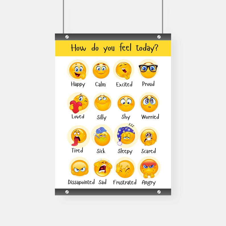 Feelings Chart, Emoji Feelings Poster, Today I Feel, How Do You Feel ...