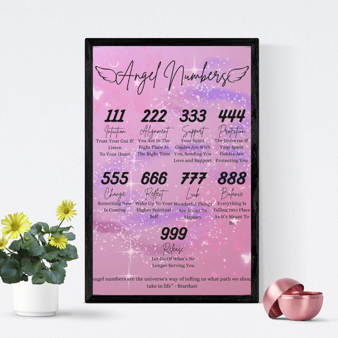 Divine Angel Number Cheat Sheet Printable Pink & Purple Theme - Etsy