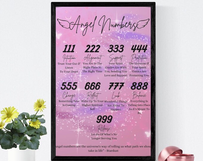 Divine Angel Number Cheat Sheet Printable Pink & Purple Theme - Etsy