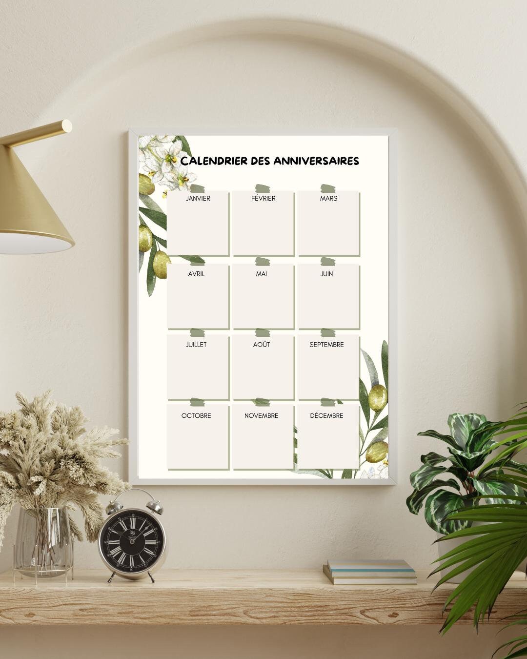 Customizable Birthday Memo Poster, Printable Birthday Reminder, Family ...