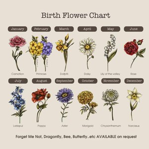 Birth Flower Family Bouquet, Birth Month Flower Art Custom, Hand Drawn ...