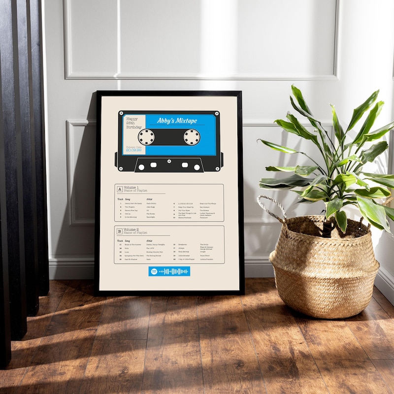 Ubuntu App to Create a Spotify Playlist From a List of Songs - Etsy Canada