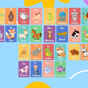 26 English Animal Alphabet Printable Flashcards, English Children's ...
