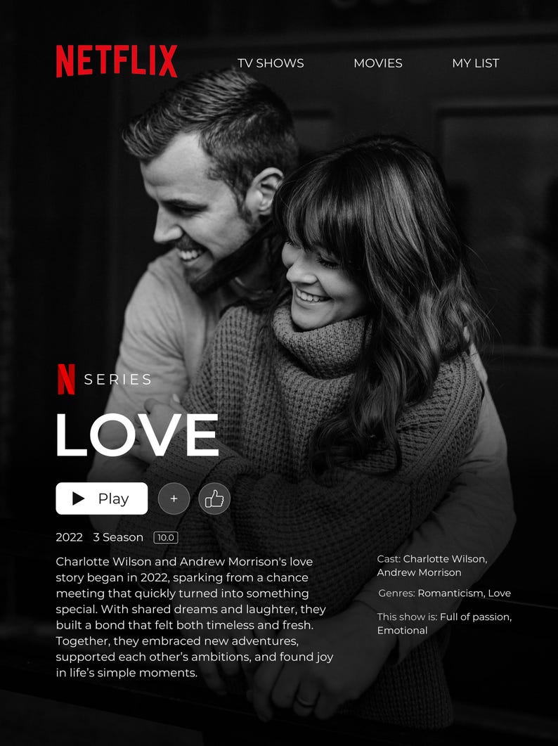 Netflix Rolled Poster, Personalized TV Show Movie Theme Wall Art ...
