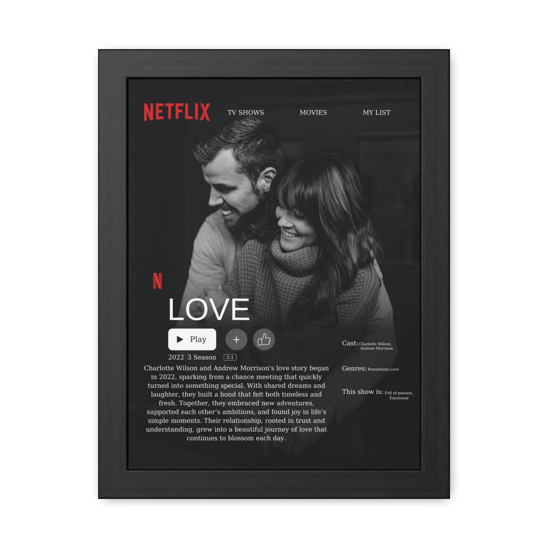 Customized Netflix Themed Framed Poster Personalized Wall Art, Movie ...