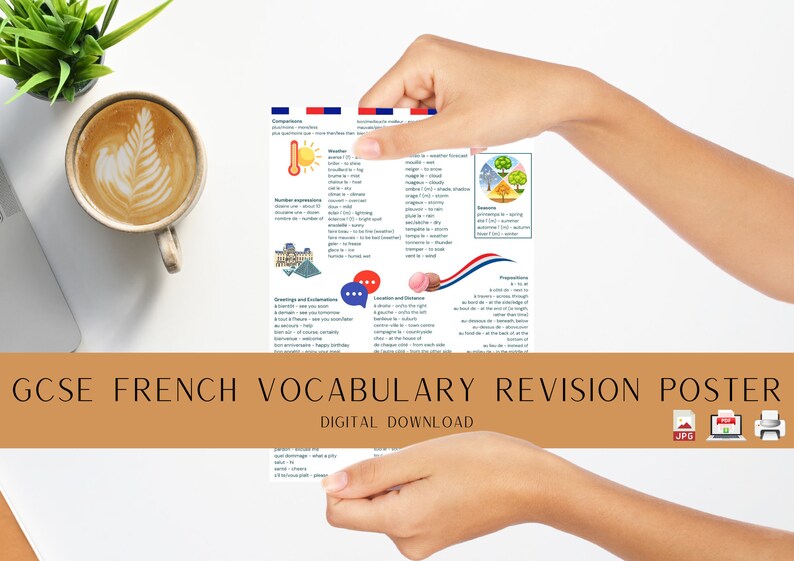 Digital Printable Basic French Vocabulary Poster for Classroom and GCSE ...