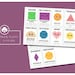 Malay Shapes Flashcards for Kids | Learn Shapes in Malay | A4 Printable ...
