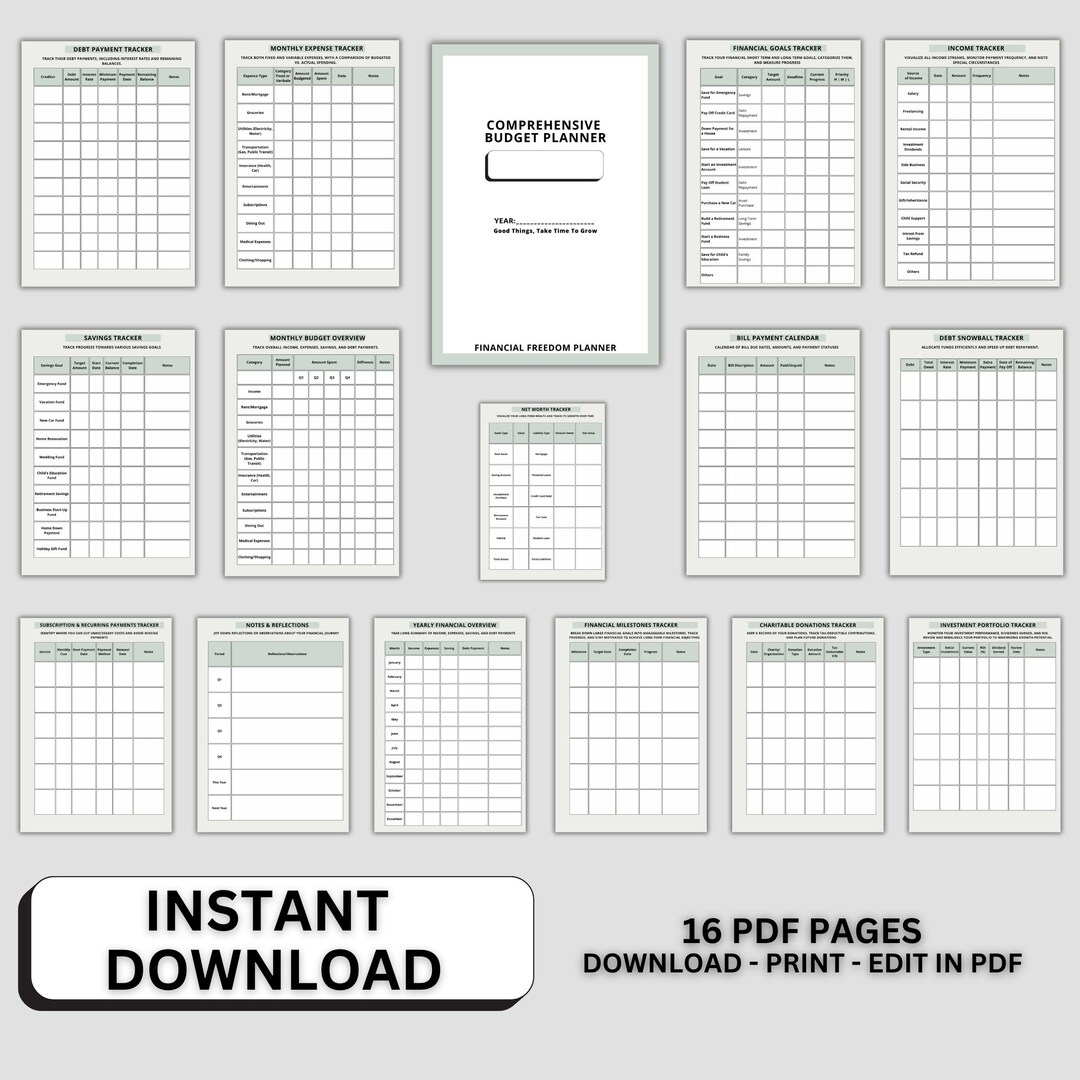 Printable and Editable Budget Planner A4, A5, US Letter Sizes Financial ...