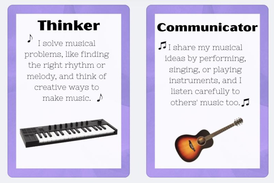 Learner Profile Attributes Poster for Music - Etsy
