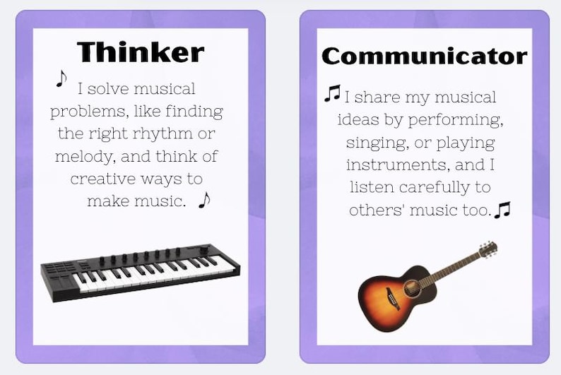 Learner Profile Attributes Poster for Music - Etsy