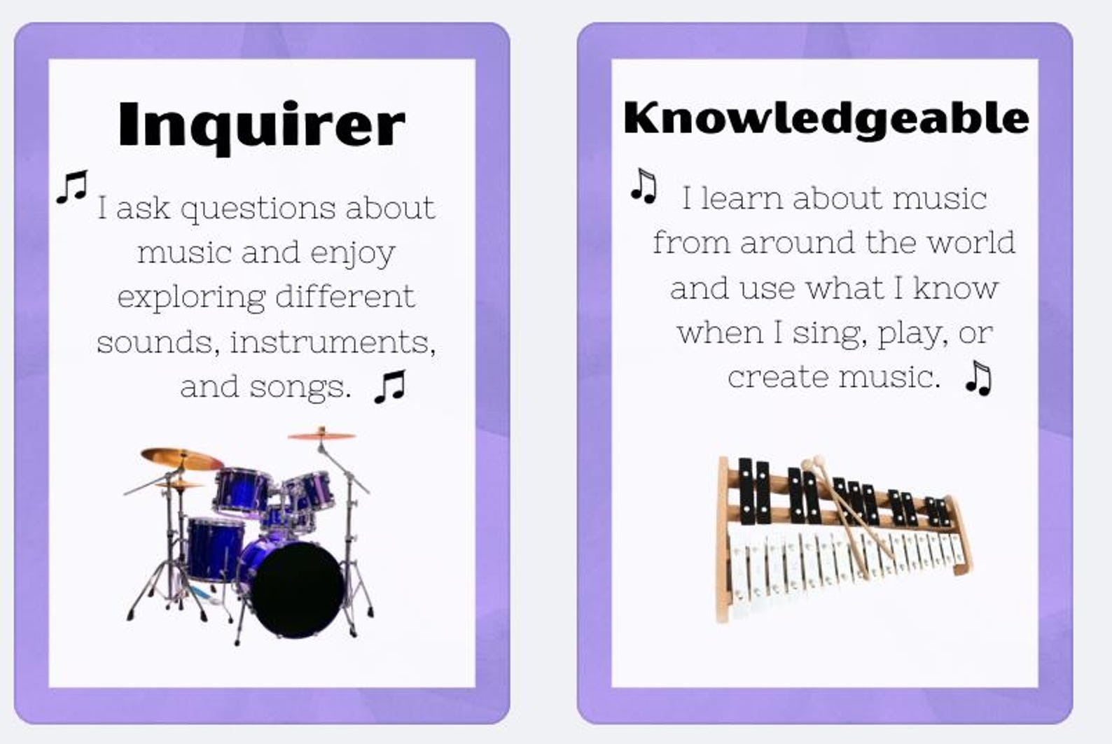 Learner Profile Attributes Poster for Music - Etsy