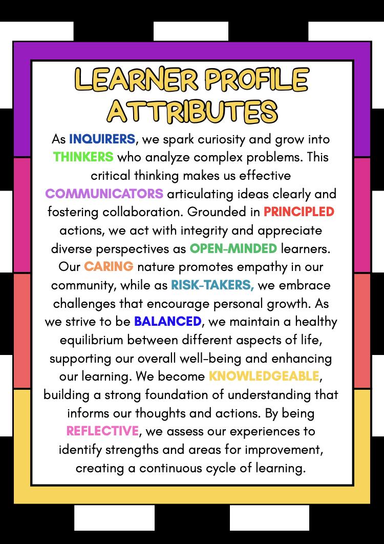 Printable Learner Profile Attributes Poster - Etsy