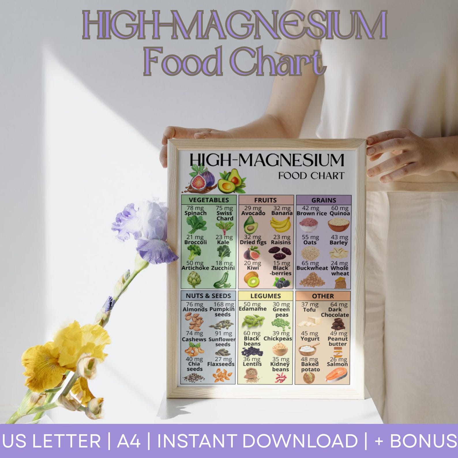 High Magnesium Food Chart, Magnesium Rich Food List Printable PDF, High ...