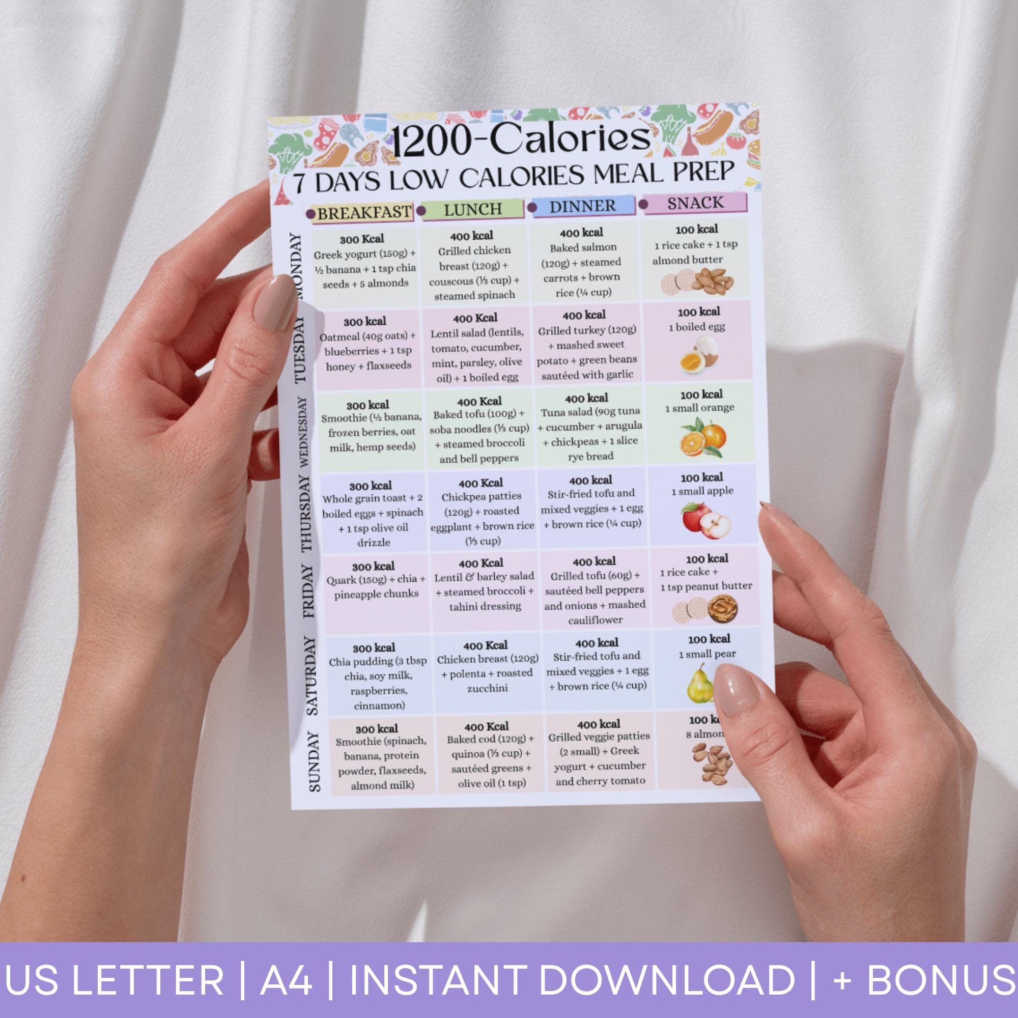 1200 Calories Diet Meal Plan, 7-day Meal Prep, Low Calorie Food List ...