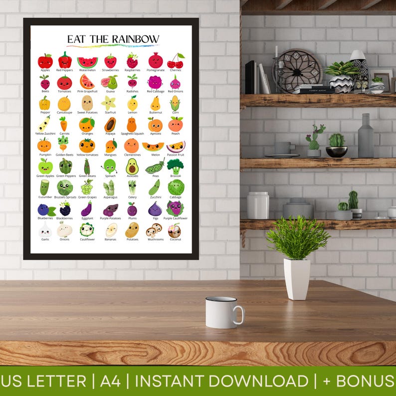 Eat the Rainbow Chart, Eat the Rainbow PDF, Incorporate Colorful Fruits ...