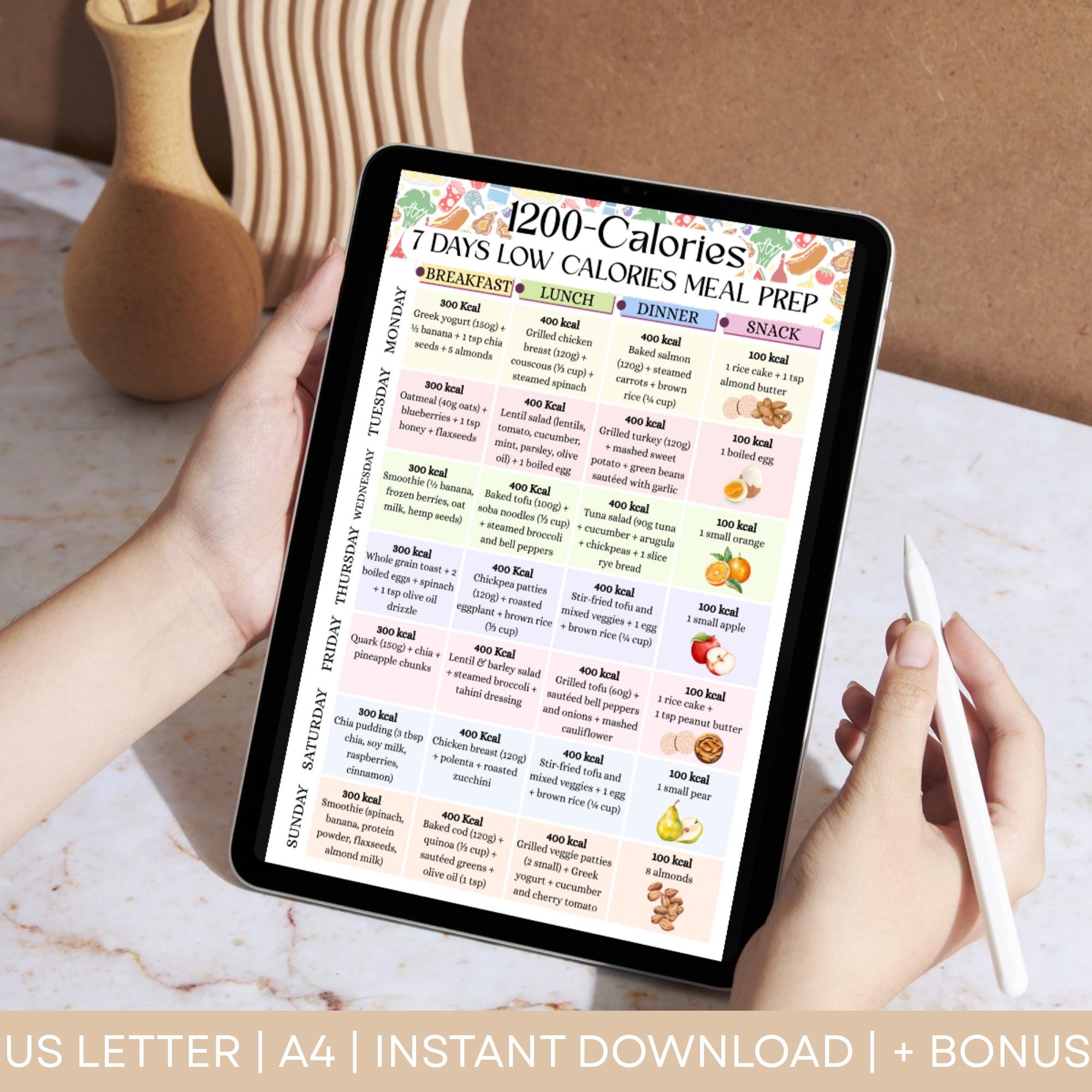 1200 Calories Diet Meal Plan, 7-day Meal Prep, Low Calorie Food List ...