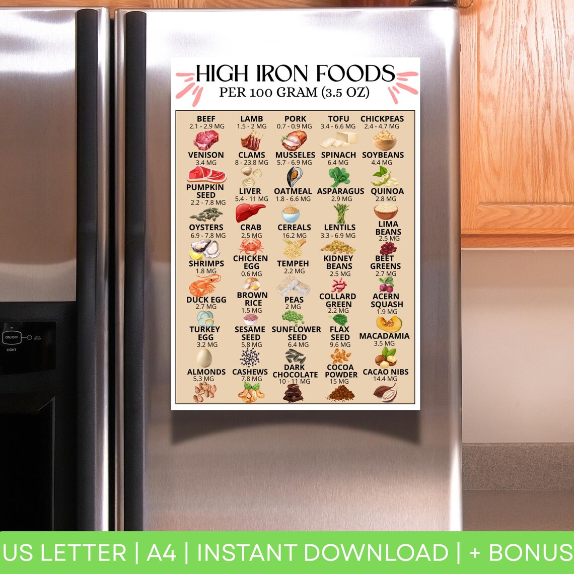 Iron Rich Food List, Iron Rich Foods, Food High in Iron, High Iron Food ...
