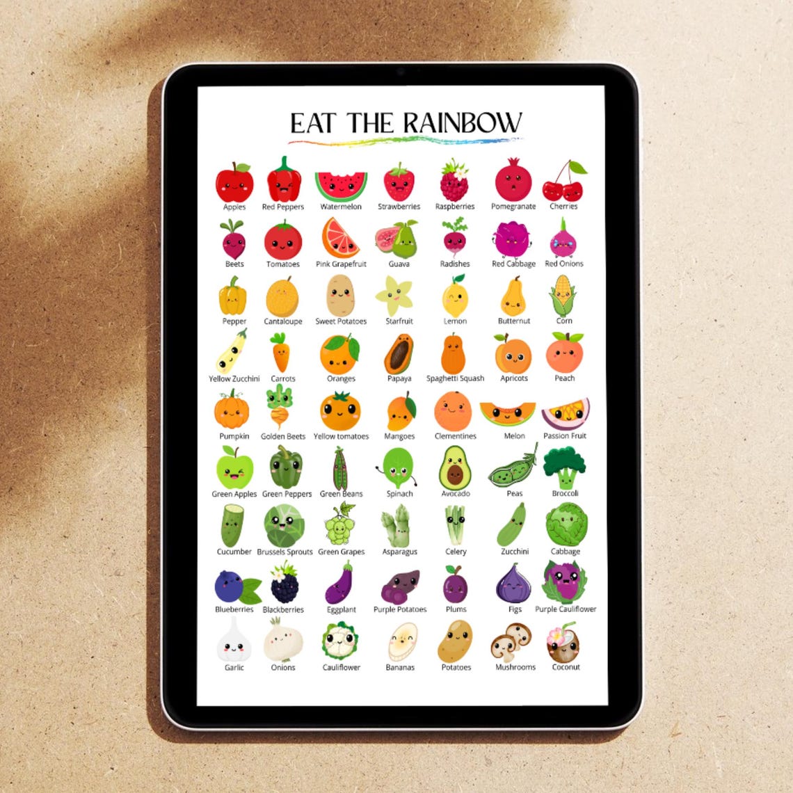 Eat the Rainbow Chart, Eat the Rainbow PDF, Incorporate Colorful Fruits ...