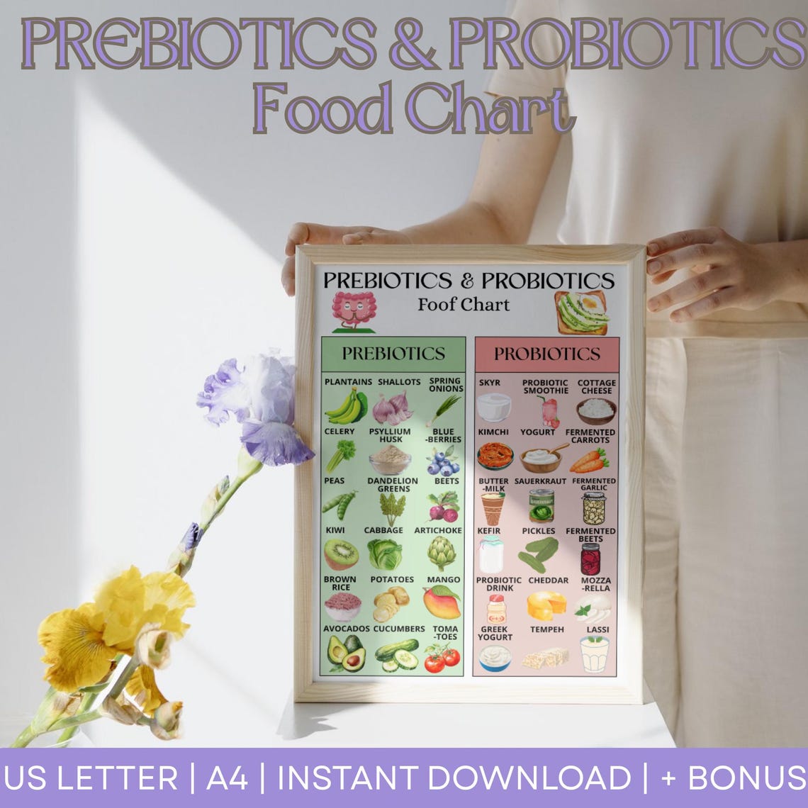 Prebiotics Foods List, Prebiotic Food Chart, Helps You Identify Foods ...