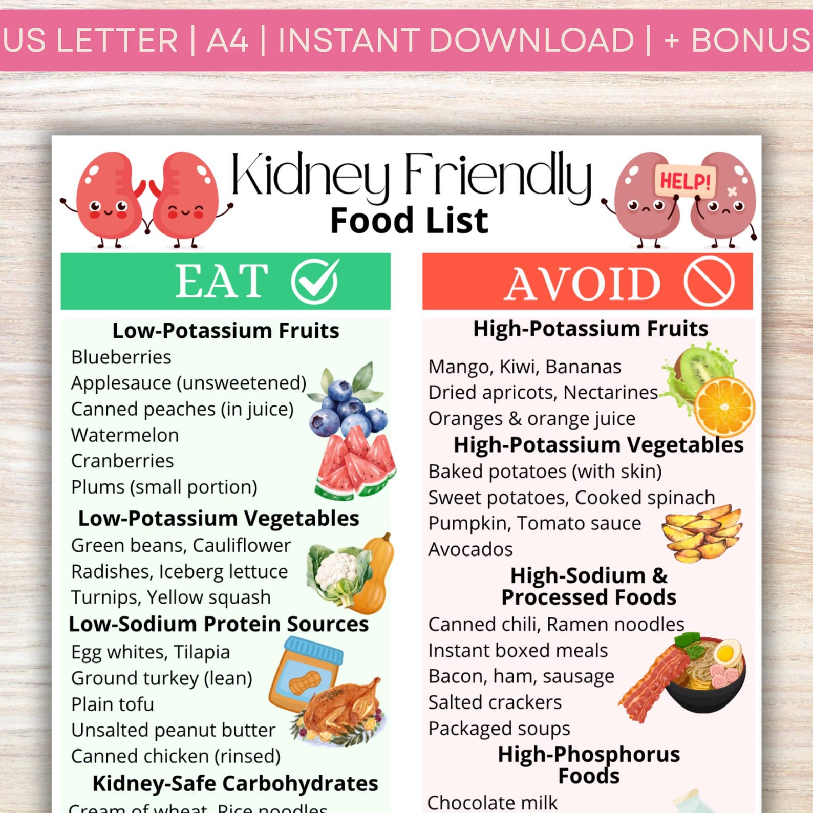 Renal Diet & Kidney Friendly Food List | Low Potassium Low Sodium for ...