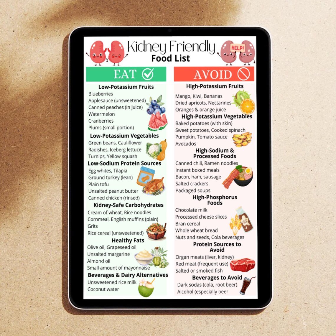 Renal Diet & Kidney Friendly Food List | Low Potassium Low Sodium for ...