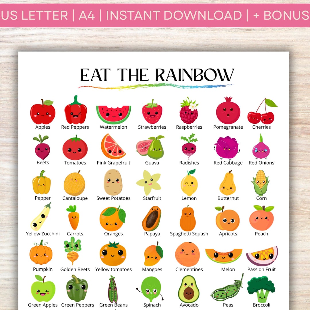 Eat the Rainbow Chart, Eat the Rainbow PDF, Incorporate Colorful Fruits ...