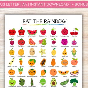 Eat the Rainbow Chart, Eat the Rainbow PDF, Incorporate Colorful Fruits ...