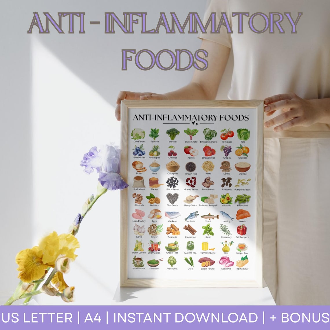 Anti-inflammatory Foods List, List of Foods to Reduce Inflammation ...