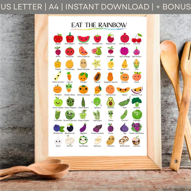 Eat the Rainbow Chart, Eat the Rainbow PDF, Incorporate Colorful Fruits ...