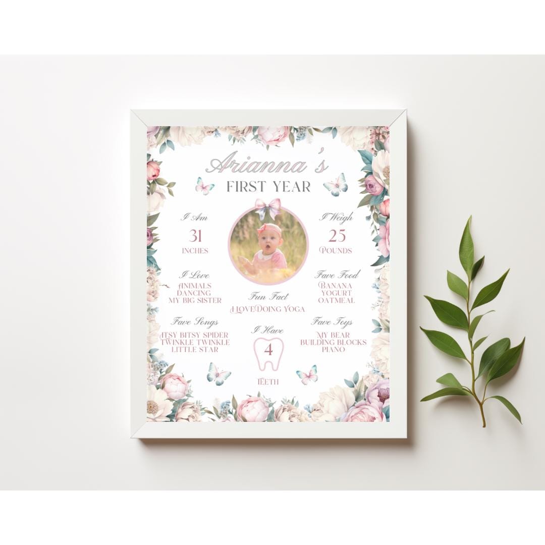 Baby’s First Year First Birthday Milestone Accomplishments Achievements ...