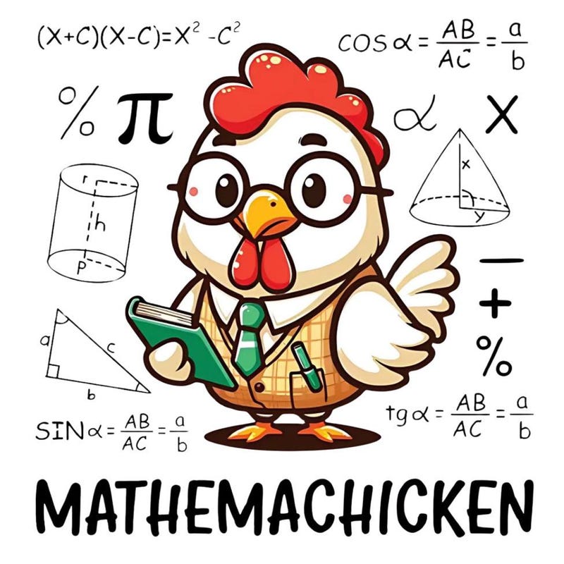 Math Meme Schule - Etsy New Zealand