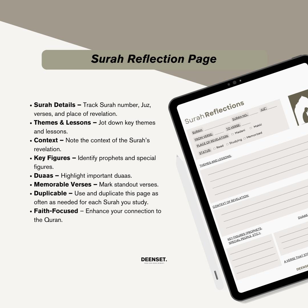 Quran Journal Digital, Quran Study, Quran Tracker, Quran Journaling ...