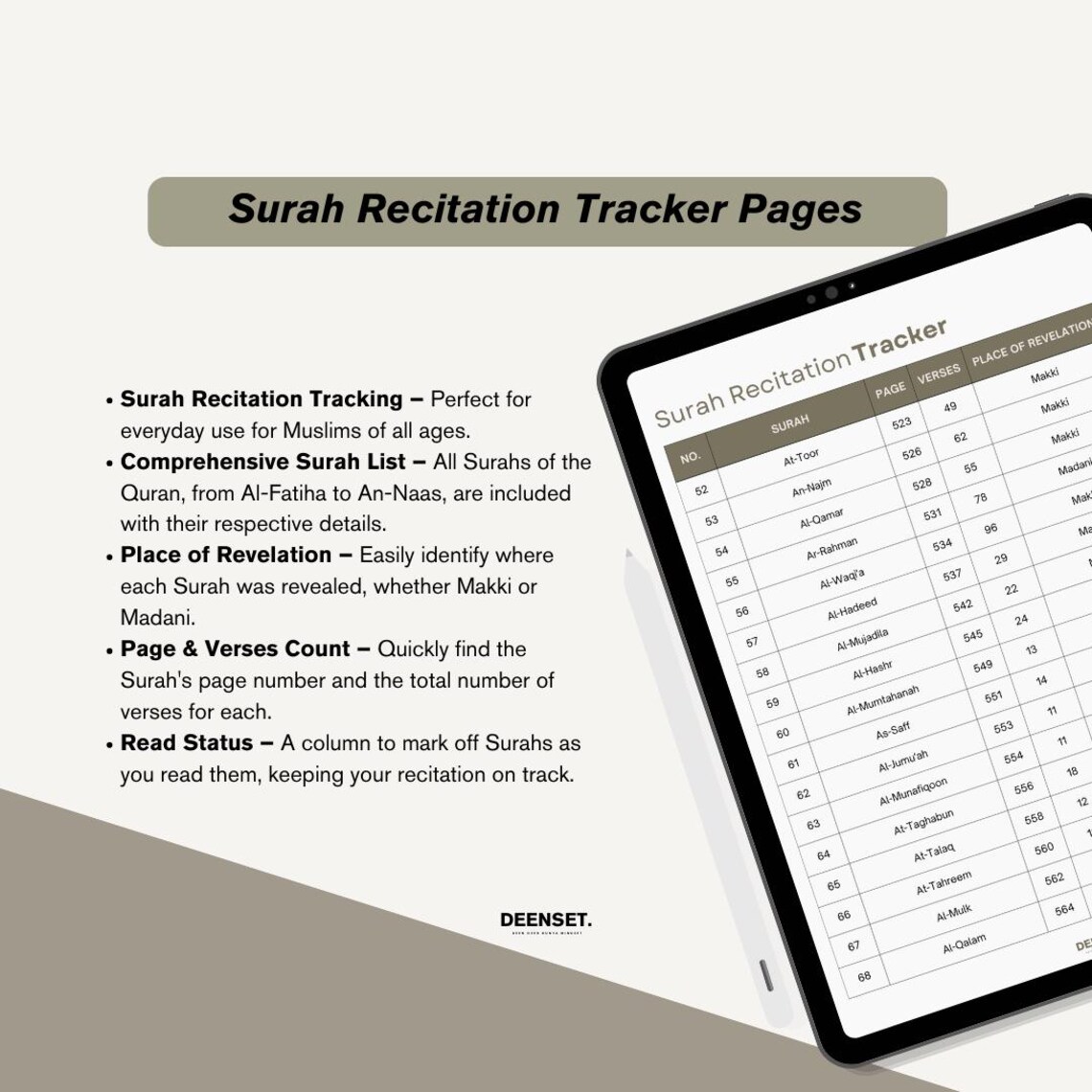 Quran Journal Digital, Quran Study, Quran Tracker, Quran Journaling ...
