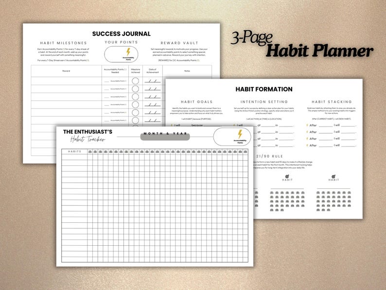 Printable Habit Tracker | 30 Day Habit Challenge, Digital Habit Former ...