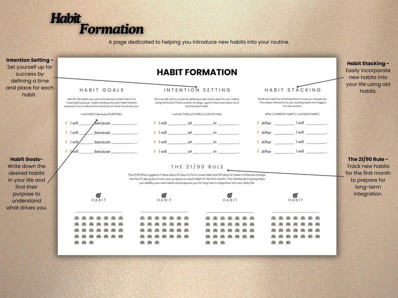 Printable Habit Tracker | 30 Day Habit Challenge, Digital Habit Former ...