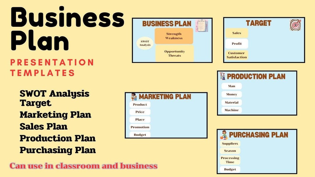 Powerpoint Presentation Templates , Business Plan ,theme ,CANVA - Etsy