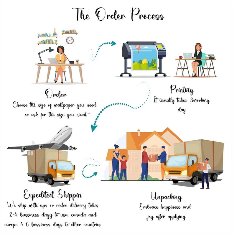 Mountains and Forest Landscape Wallpaper, Landscape Wall Mural, Peel and Stick Wallpaper ...