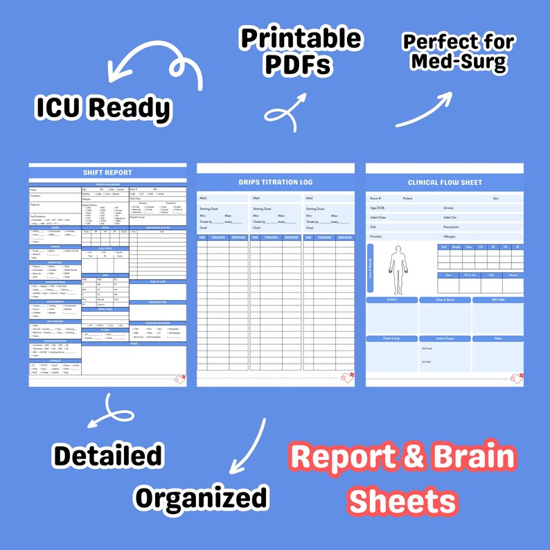 ICU Nurse Report Sheet, Med Surg Nursing, RN Brain Sheet, End of Shift ...