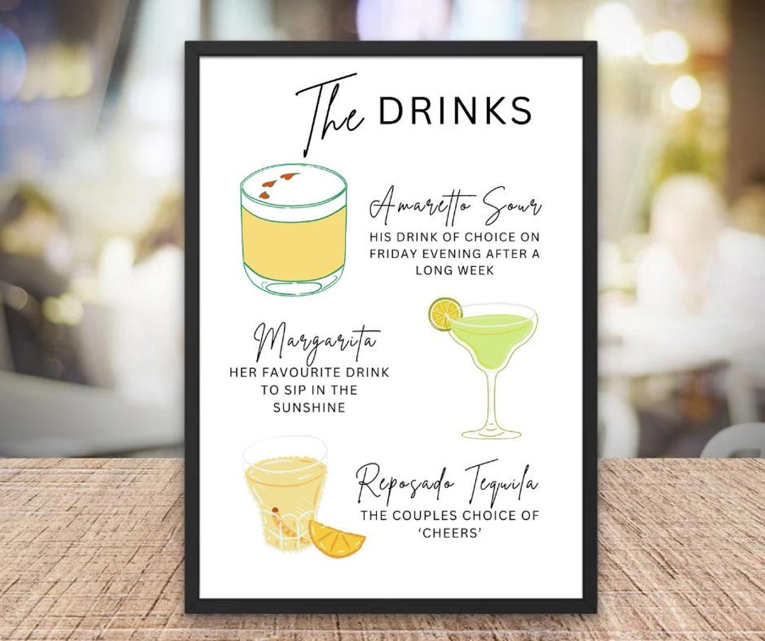 Drink Menu, Customisable Drinks Menu, Personalised Drinks, Bar Menu ...